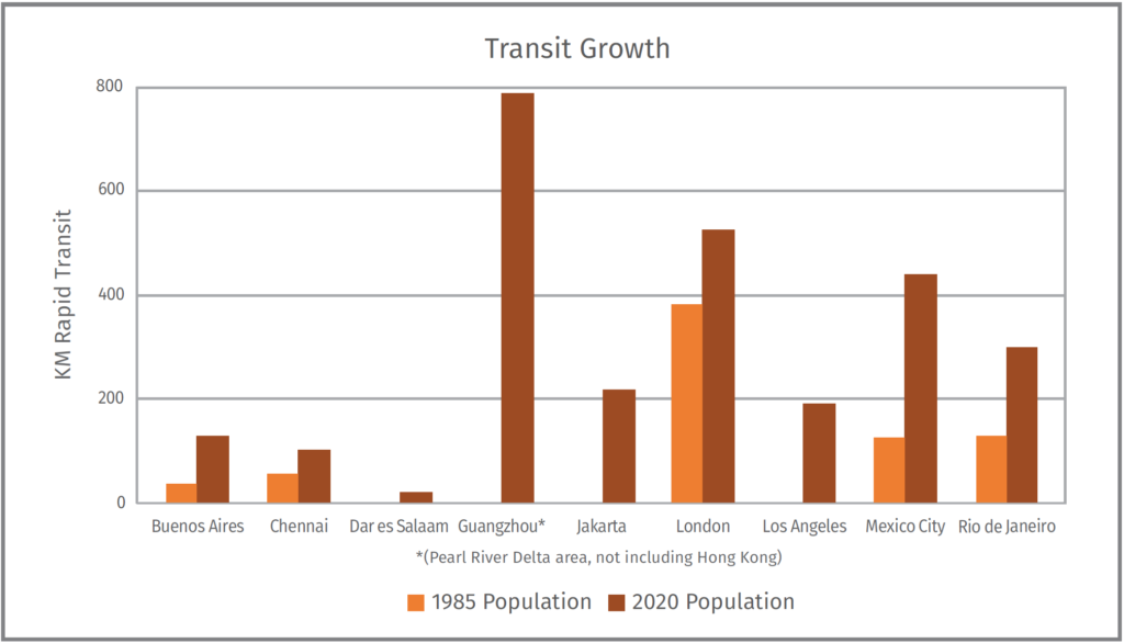 35 Years of Certain Change in an Uncertain World - Institute for ...