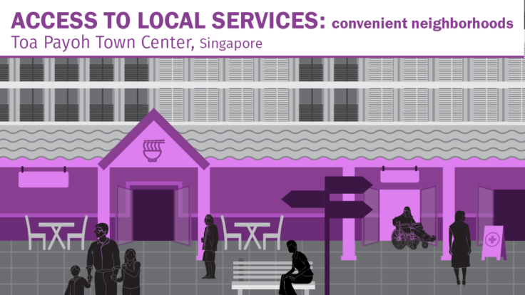 Pedestrians First Tool Guides Cities on the Path to Walkability ...