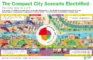 The Compact City Scenario – Electrified - Institute for Transportation ...